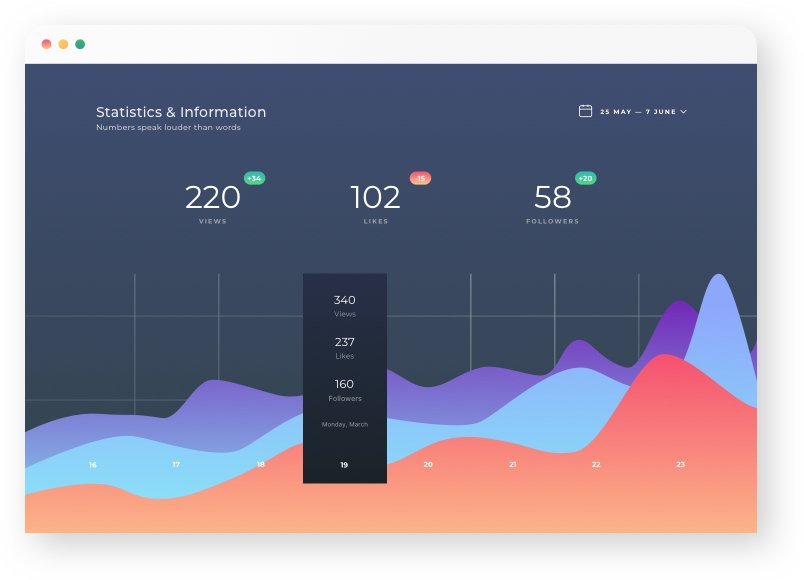 Building Widgets with Duda ┃ Expand Design and Site Capabilities